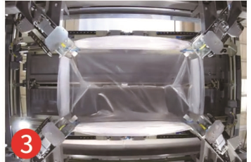 Stretch Hood Packaging and its Compatibility with Automated Packaging ...